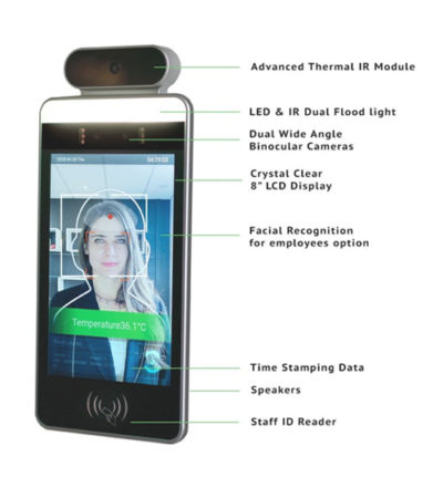 temperature-reading-device-diagram | Multitouch Tables and Kiosks