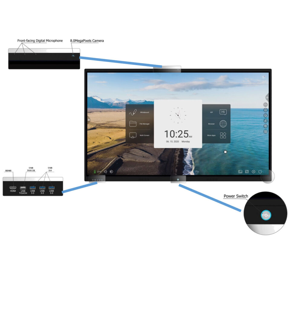 Touchscreen Smartboard LCD Electronic Whiteboard | Multitouch Tables ...